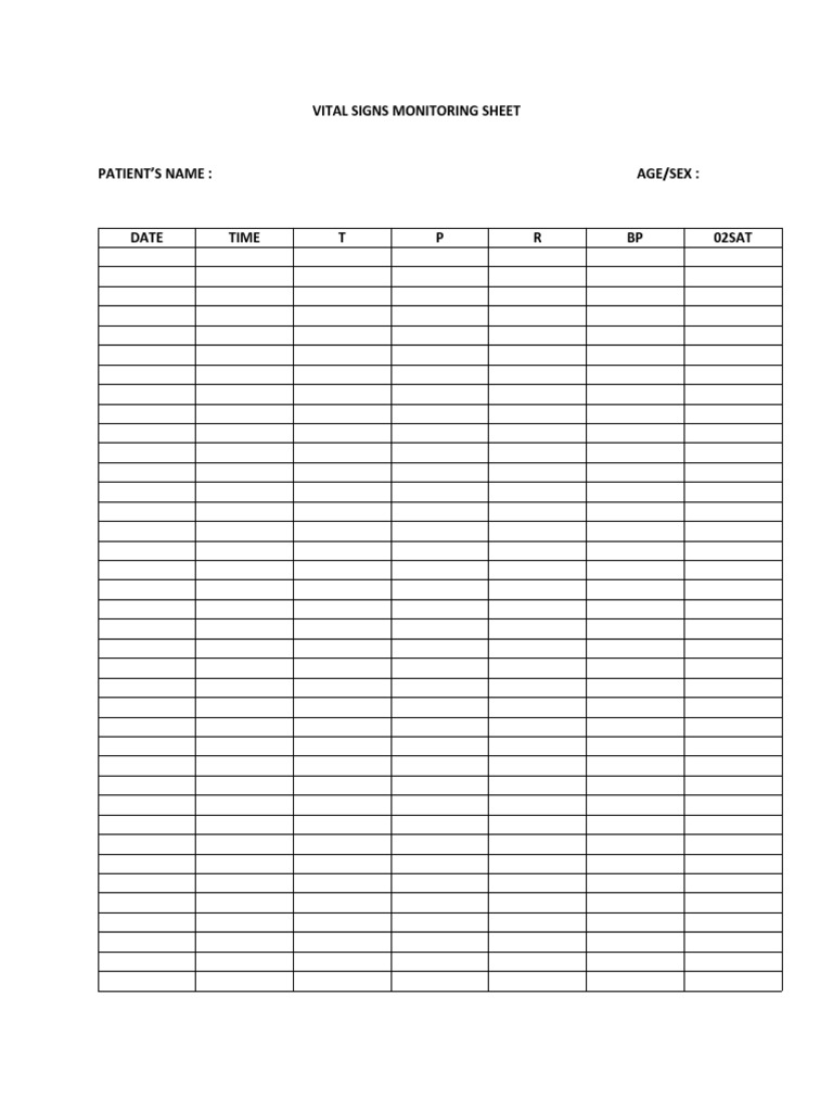 Vital Signs Monitoring Sheet | PDF