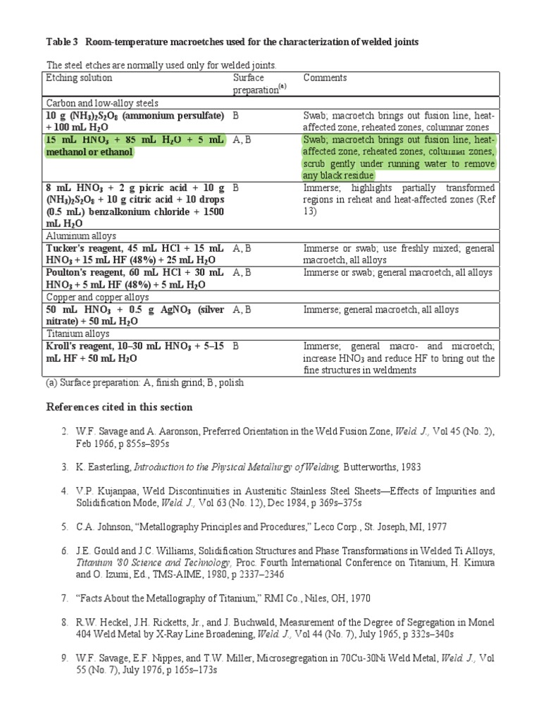 Macroetch For Steel | PDF | Alloy | Welding