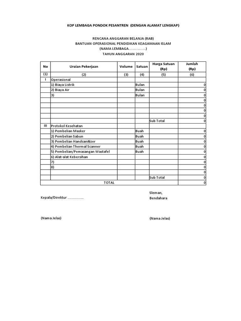 Contoh LPJ BOP | PDF