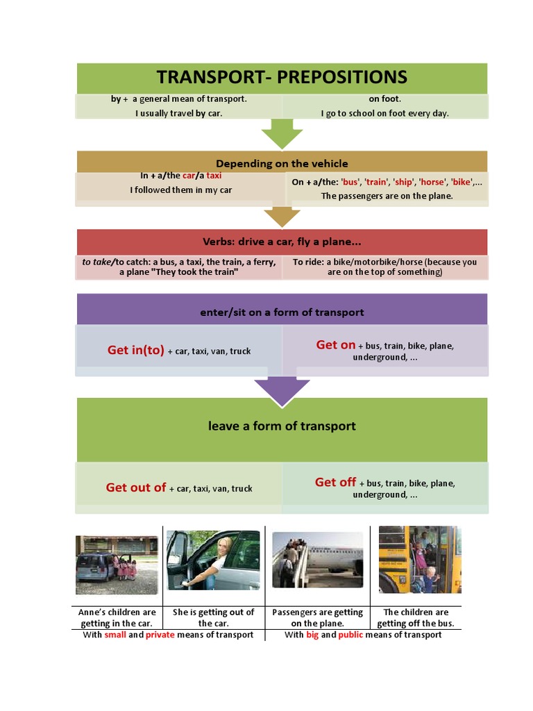 Transport Prepositions - B04 | PDF