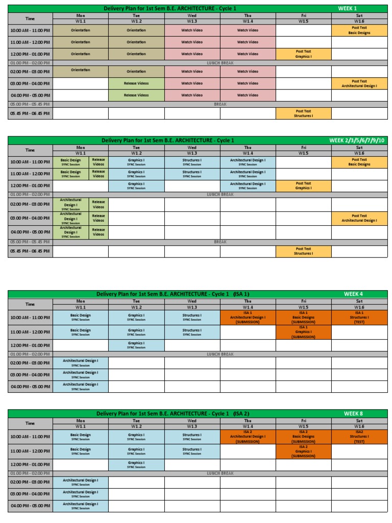Delivery Plan For 1st Sem B.E. ARCHITECTURE - Cycle 1: Week 1 | PDF