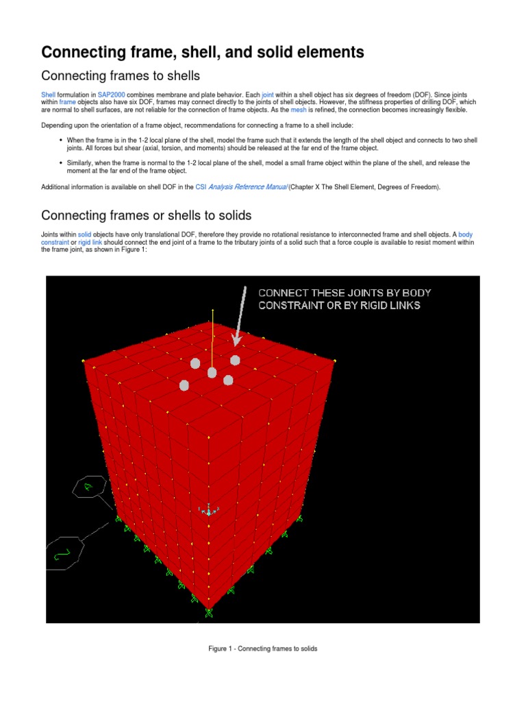 Connecting Frame, Shell, and Solid Elements: Connecting Frames To ...