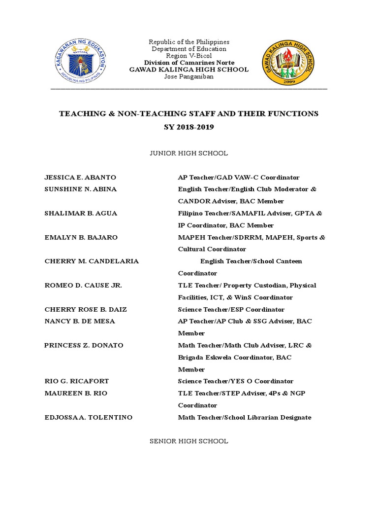 Teaching & Non-Teaching Staff and Their Functions SY 2018-2019 | PDF ...