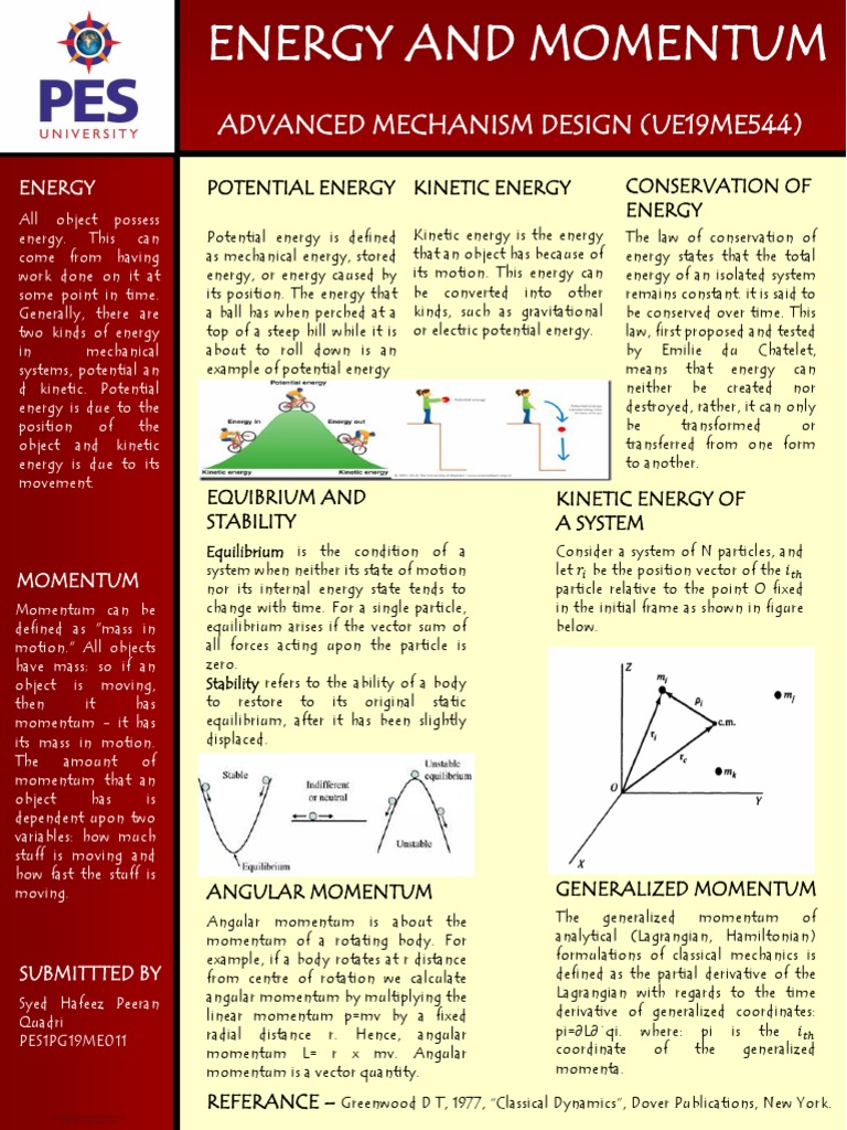 Advanced Mechanism Design (Ue19Me544) : Potential Energy Kinetic Energy ...