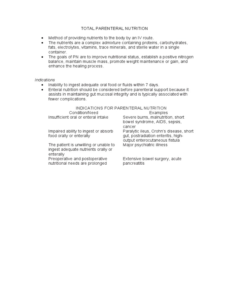 Total Parenteral Nutrition : Indications | PDF