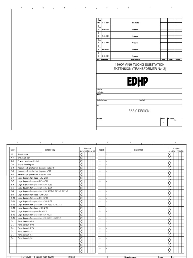 Basic Design PDF | PDF | Power (Physics) | Electromagnetism