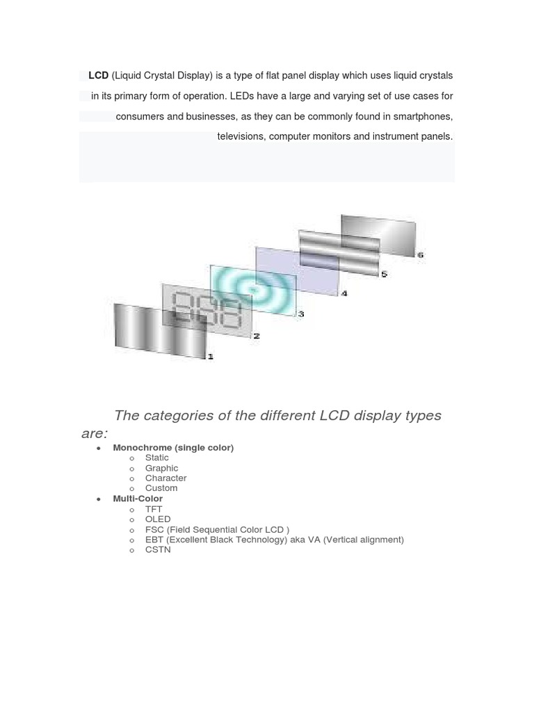 The Categories of The Different LCD Display Types Are:: Monochrome ...
