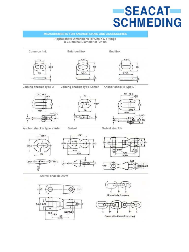 Anchor Chain Measurements and Weights | PDF | Manufactured Goods