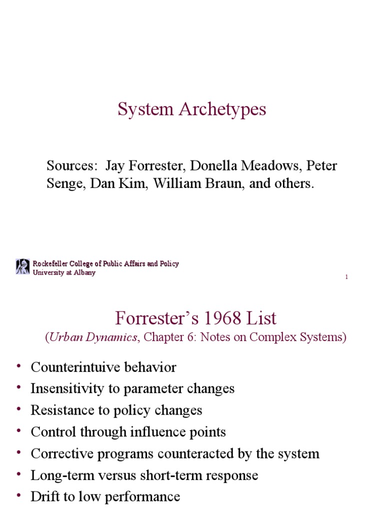 Archetypes | PDF | Systems Theory | Psychological Concepts