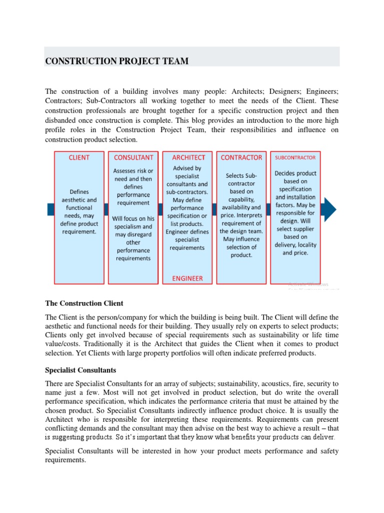Building Team | PDF | Architect | Consultant