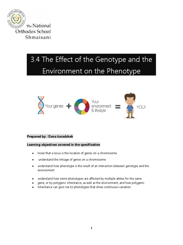 3.4 The Effect of The Interaction of Genotype and The Environment On ...