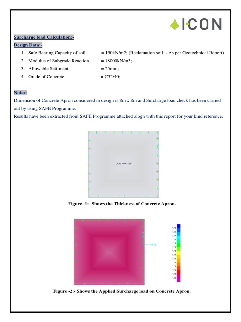 Design Check Pertinent To Surcharge Load Calculation | PDF