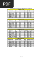 Food Grade Certificate | PDF