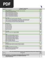 Electrical BOQ for Commercial Building | PDF