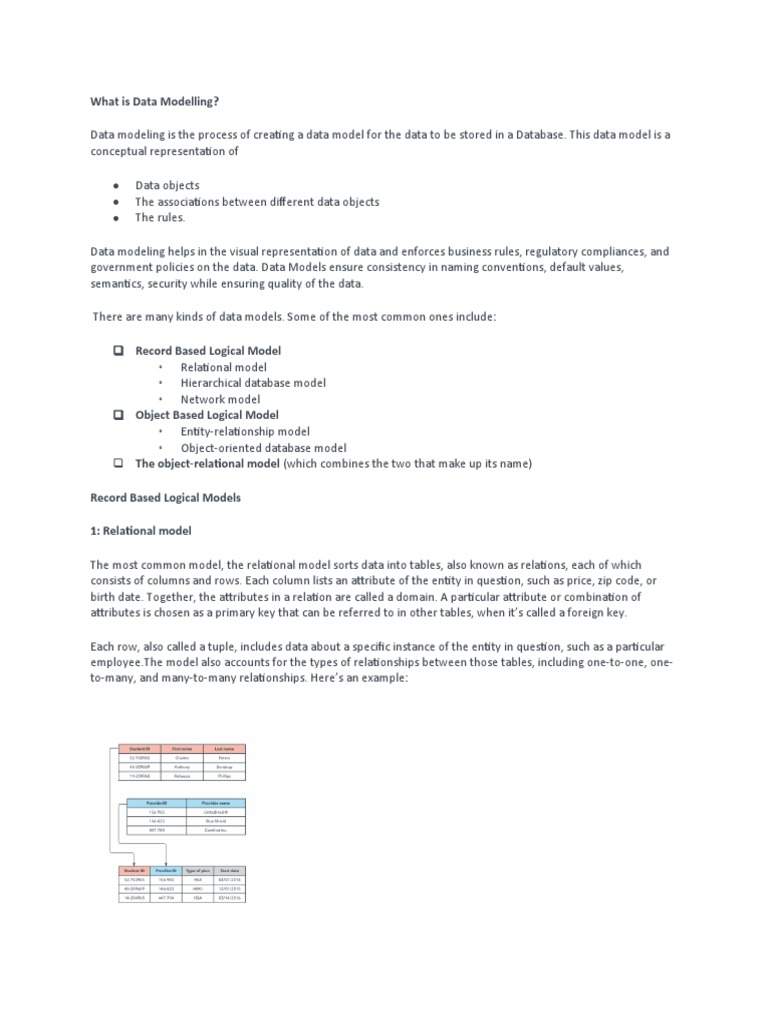 Unit 2 - Handouts | PDF | Data Model | Relational Database