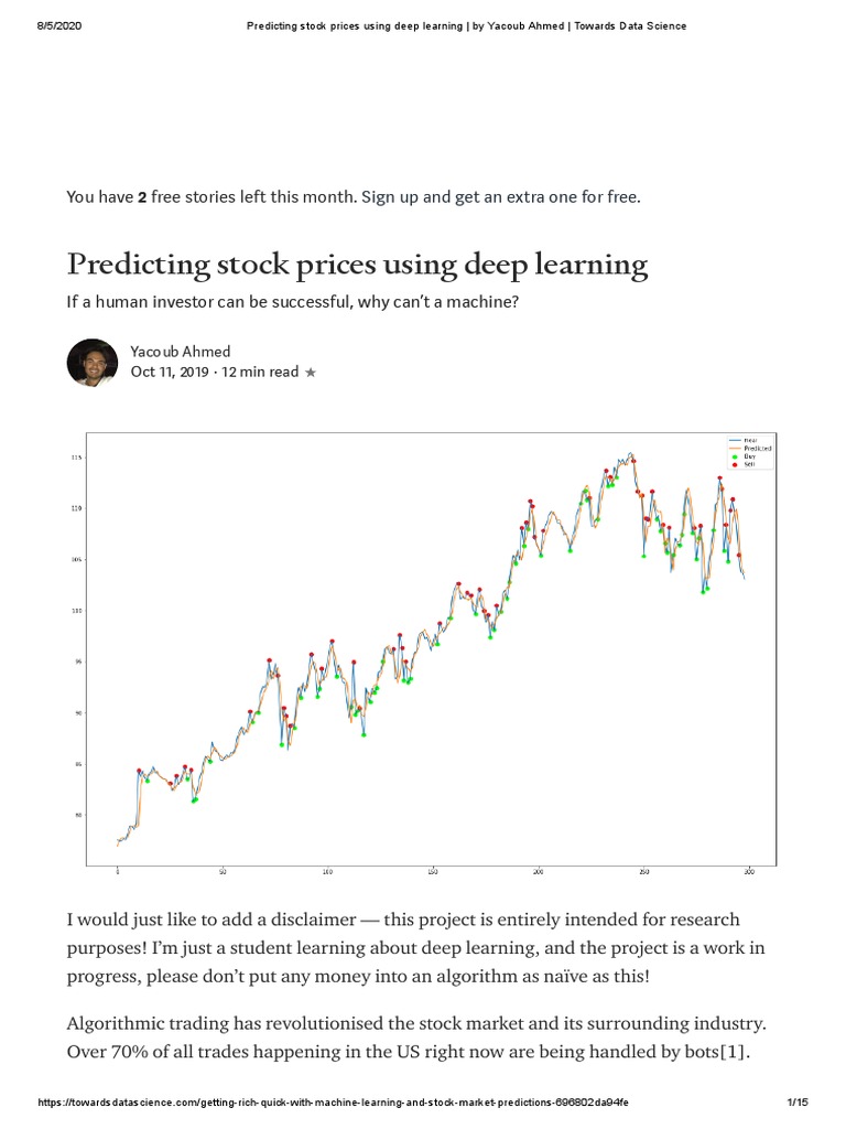 3-Predicting Stock Prices Using Deep Learning - by Yacoub Ahmed ...