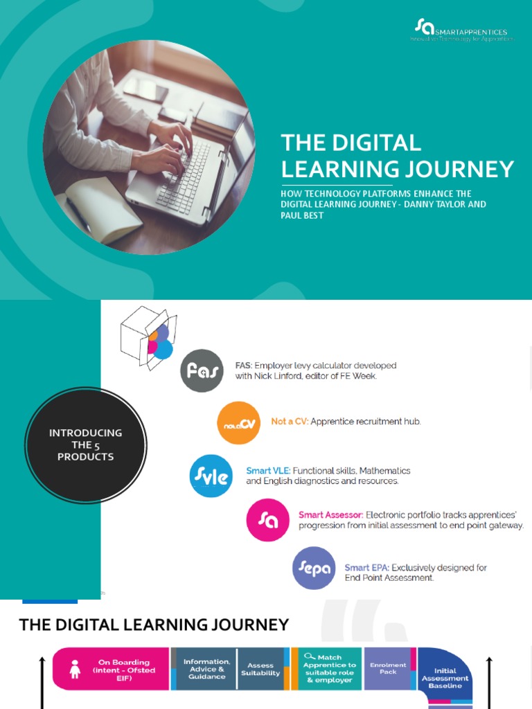 EXT PPT Journey Map Employee | PDF | Apprenticeship | Applied Psychology