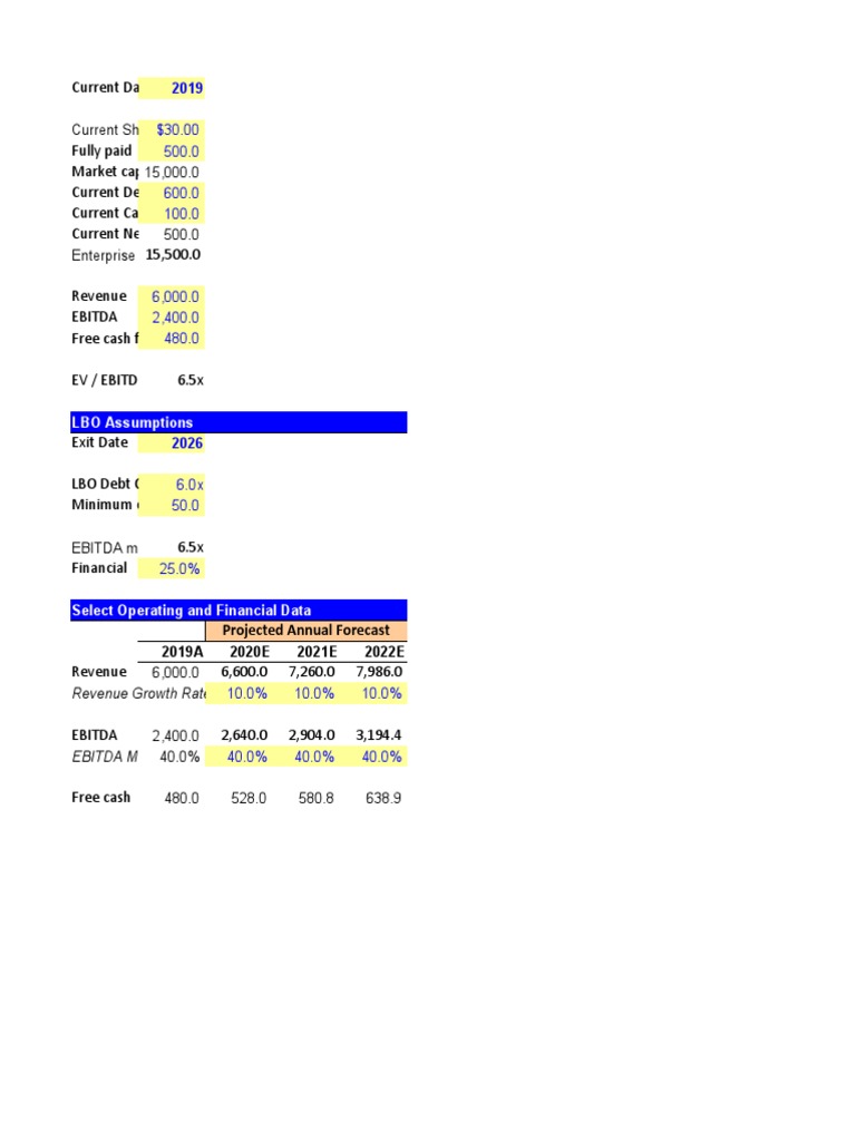 Current Da | PDF