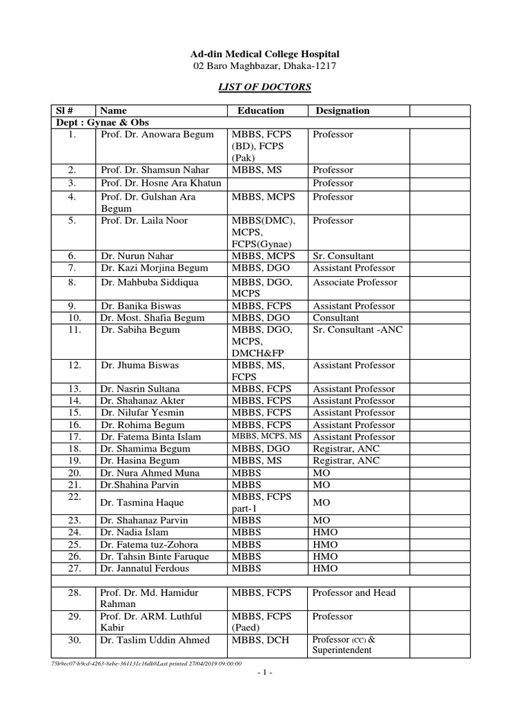 Ad-Din Medical College Hospital: List of Doctors | PDF | Dental Degree ...