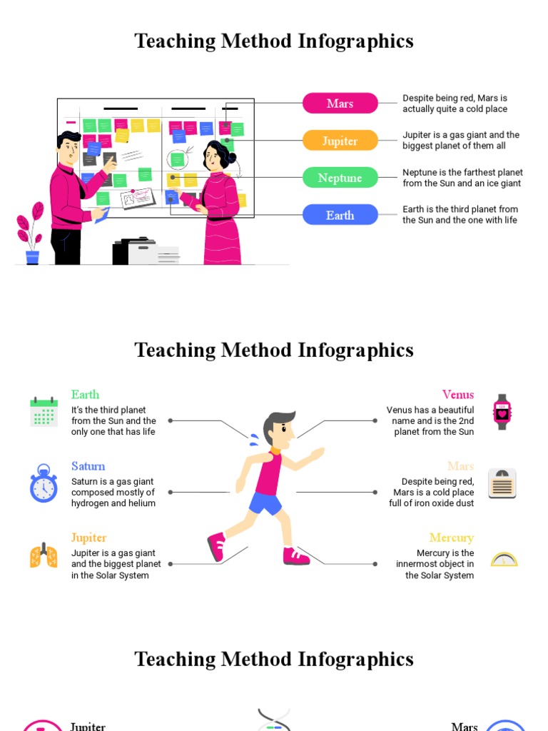 Teaching Method Infographics by Slidesgo | PDF | Planets | Solar System