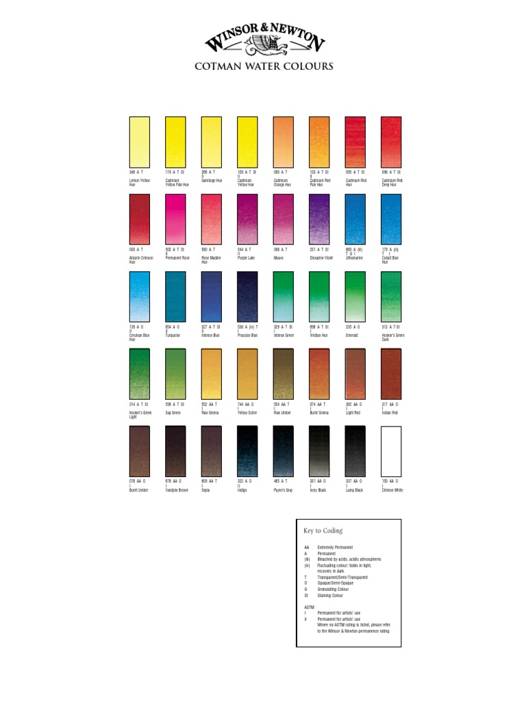 WN Cotman WC Colour Chart | PDF | Hue | Blue