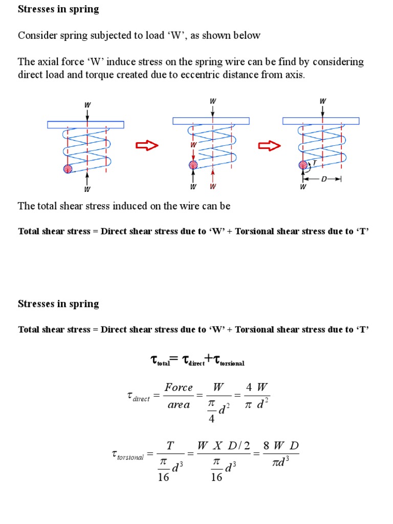Wahl Correction Factor in Spring Stress | PDF | Stress (Mechanics ...