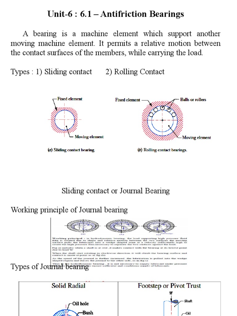 EMD 6.1 Antifriction Bearings-1 | PDF
