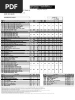 PC Price List - 1 Nov 2025 | PDF