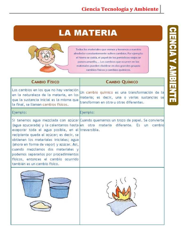 Cambios de La Materia para Quinto Grado de Primaria | PDF | Importar ...
