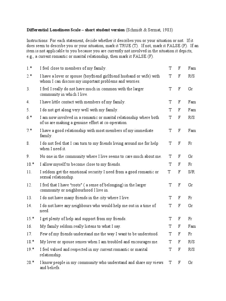 Differential Loneliness Scale - Short Student Version (Schmidt & Sermat ...