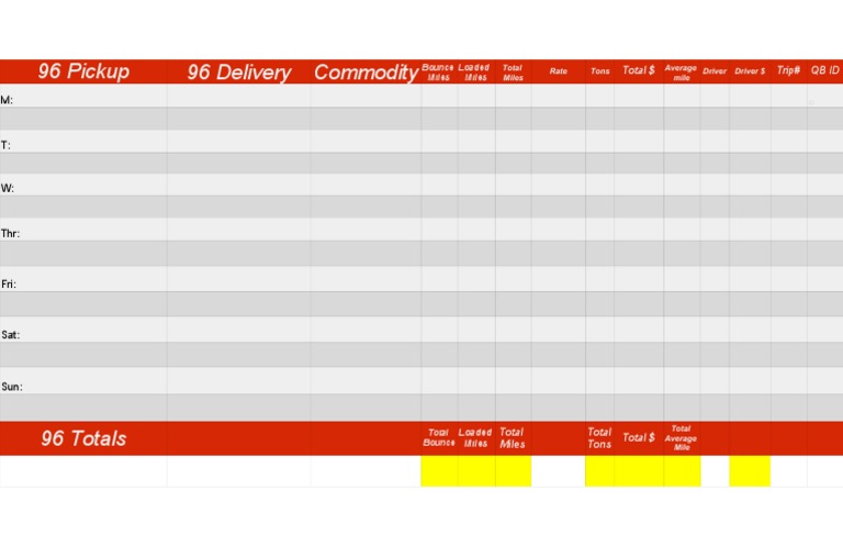 Weekly Dispatch Sheet 96 - Sheet1 | PDF