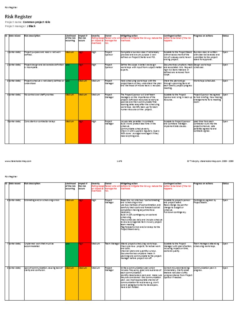 Risk Register: Common Project Risks J Black | PDF | Risk | Non ...