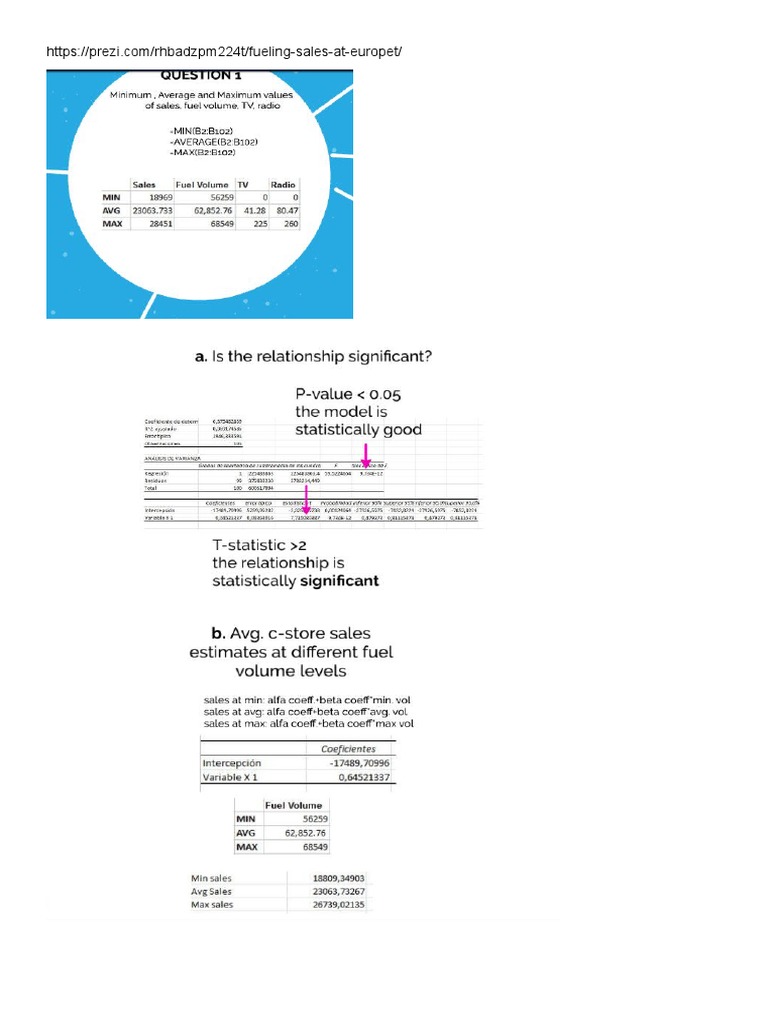Fuel Sales | PDF | Regression Analysis | Errors And Residuals