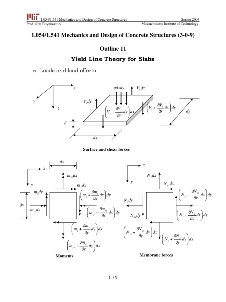 17 - Yield Line Theory For Slabs | PDF | Yield (Engineering) | Bending