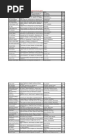 Potions Randomly Generated Droids | PDF