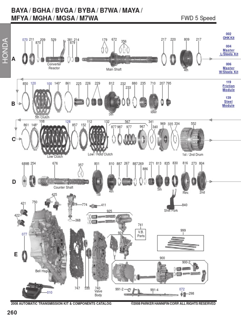 Baya - Bgha - Bvga - Byba - B7wa - Maya - Mfya - MG | PDF | Clutch ...