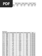 BS en 752 2017 Drain and Sewer Systems Outside Buildings PDF | PDF