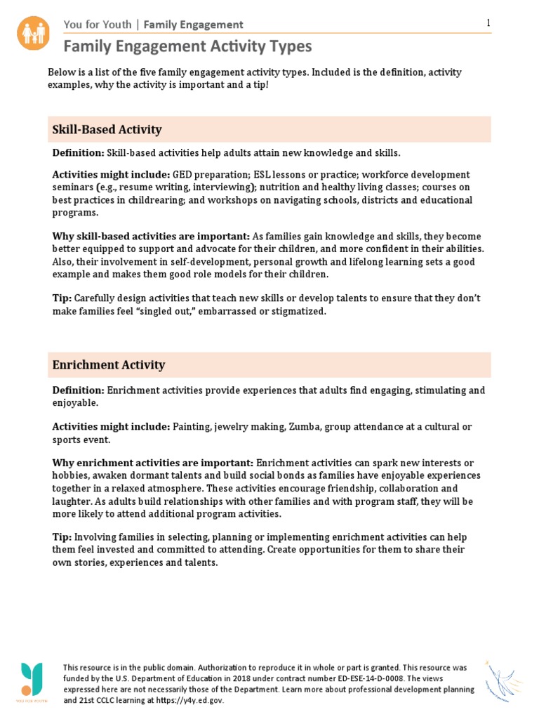 FE Family Engagement Activity Types | PDF | Community | Leadership