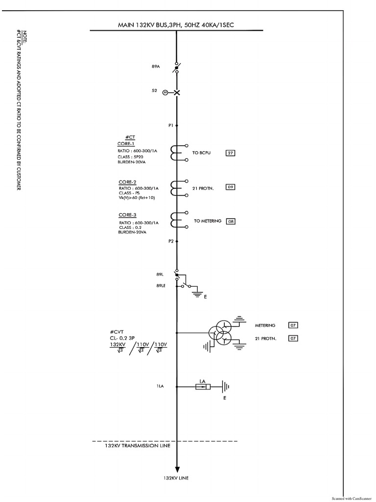 Protection SLD - 132kV Line | PDF