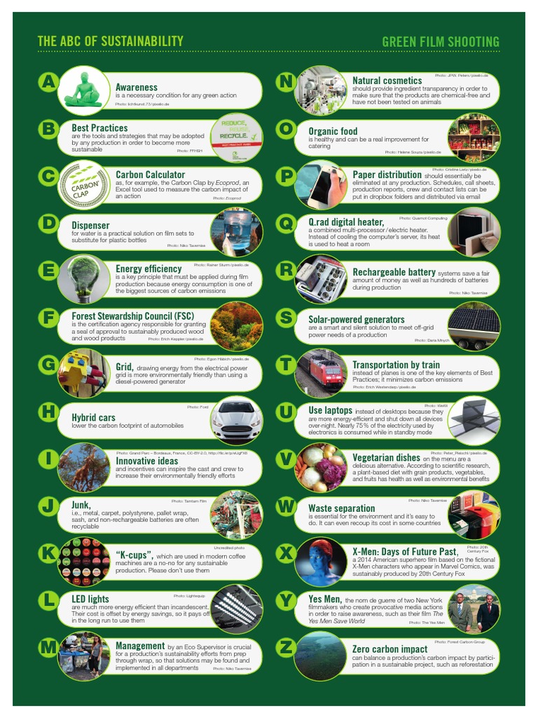 The Abc of Sustainability: Green Film Shooting | PDF | Efficient Energy ...