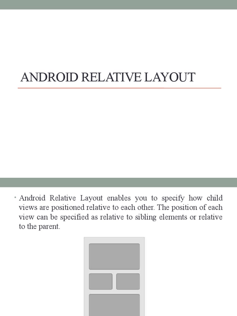 Android Layouts | PDF