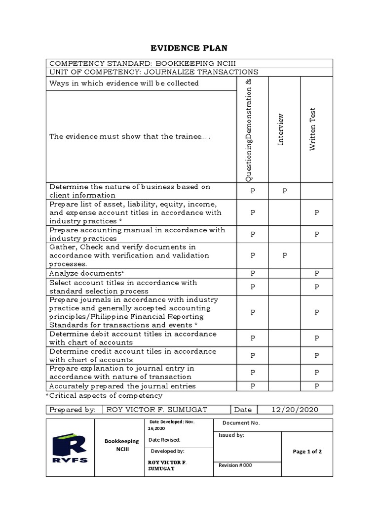 Evidence Plan: Bookkeeping Nciii Page 1 of 2 | PDF | Bookkeeping ...