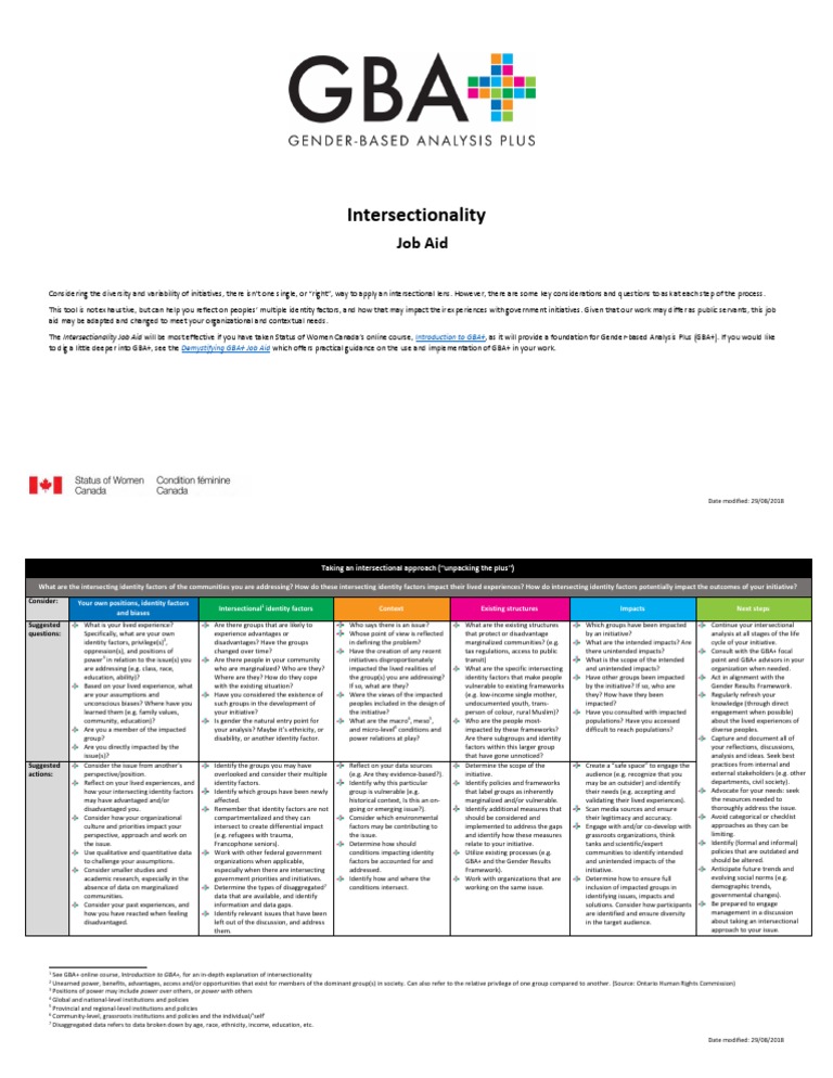 Intersectionality Tool Job Aid EN | PDF | Intersectionality | Identity ...