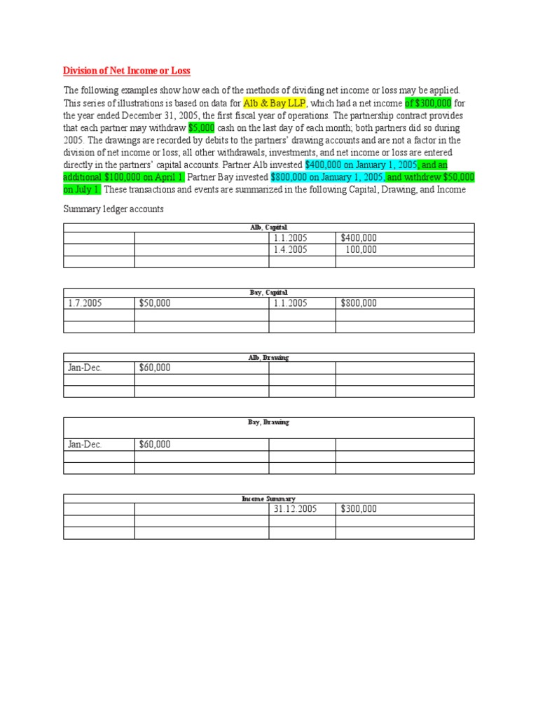 Lectures | PDF | Goodwill (Accounting) | Debits And Credits