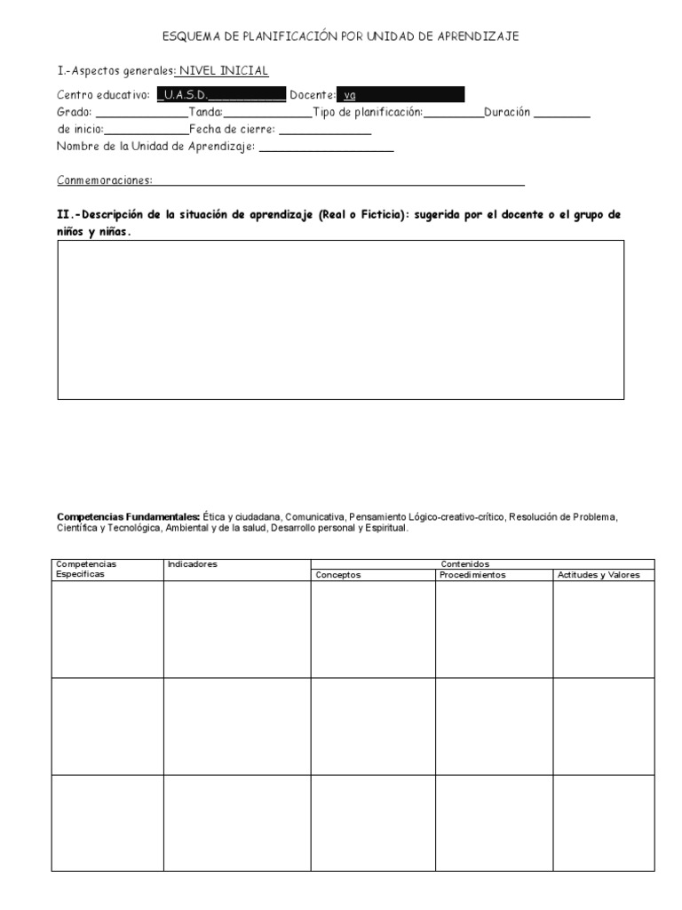Esquema de Planificación Por Unidad de Aprendizaje | PDF