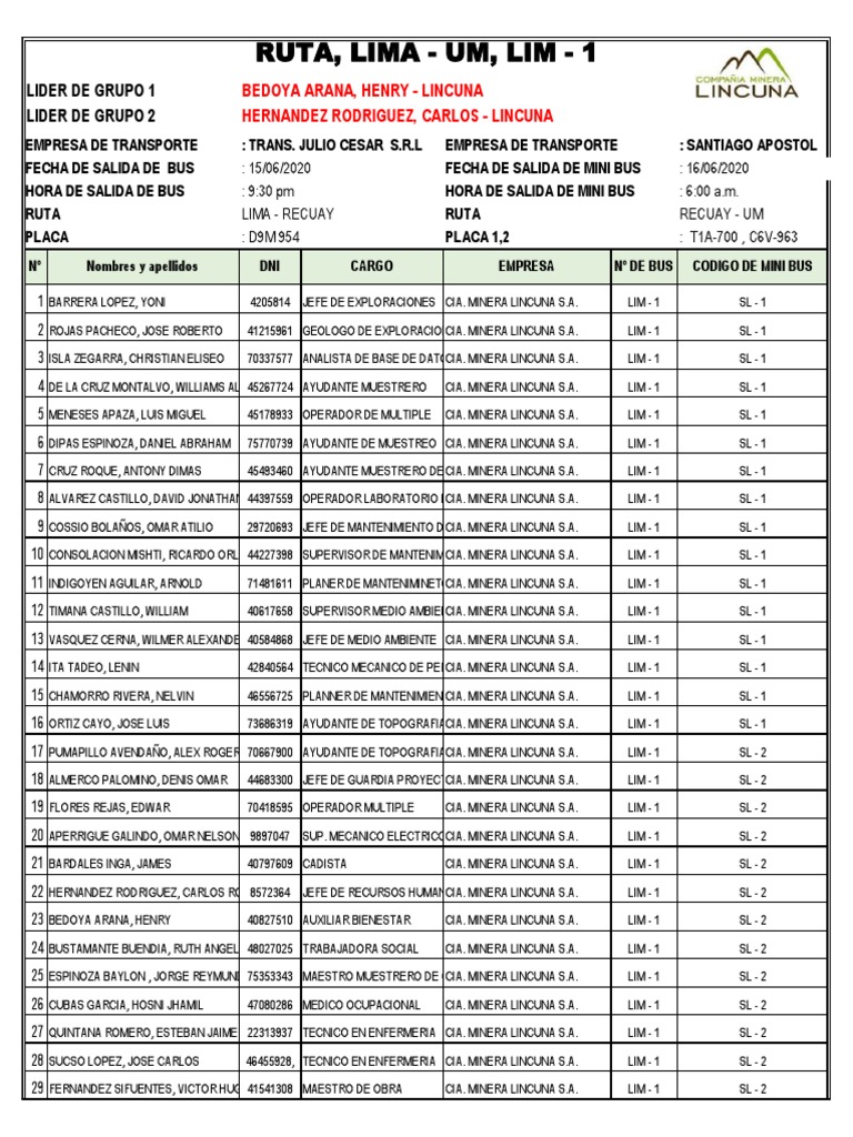 XJDJDJ MXMXMF FKFMFK | PDF | Business