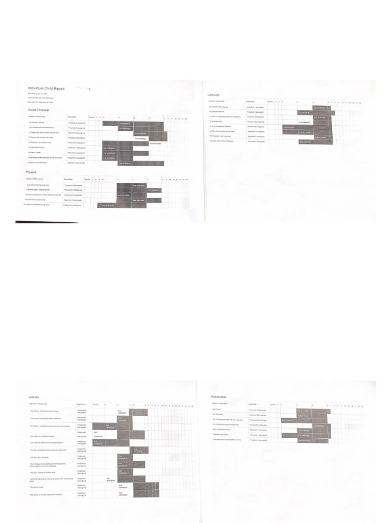 Ts Gold Assessment | PDF