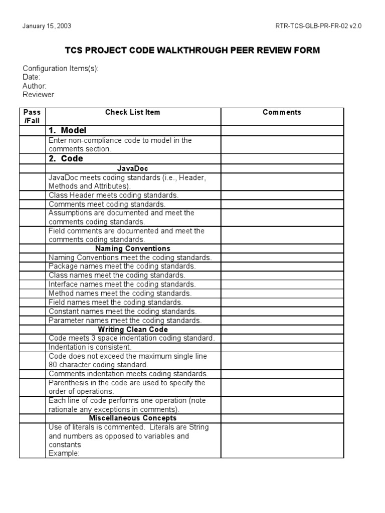 Tcs Project Code Walkthrough Peer Review Form: Pass /fail Check List ...