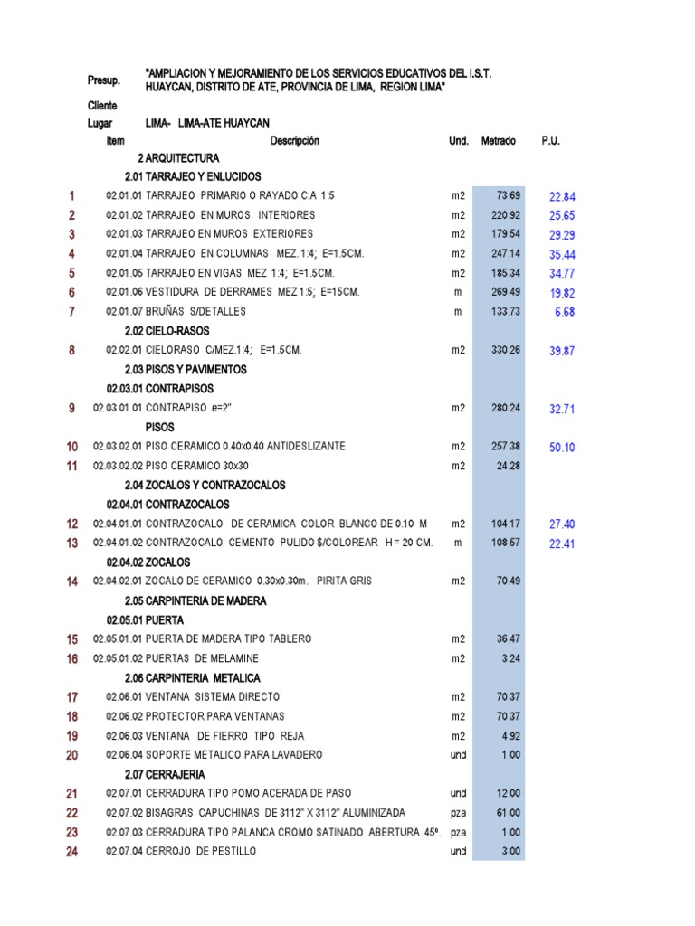 Apu Estructuras | PDF | Hormigón | Materiales de construcción