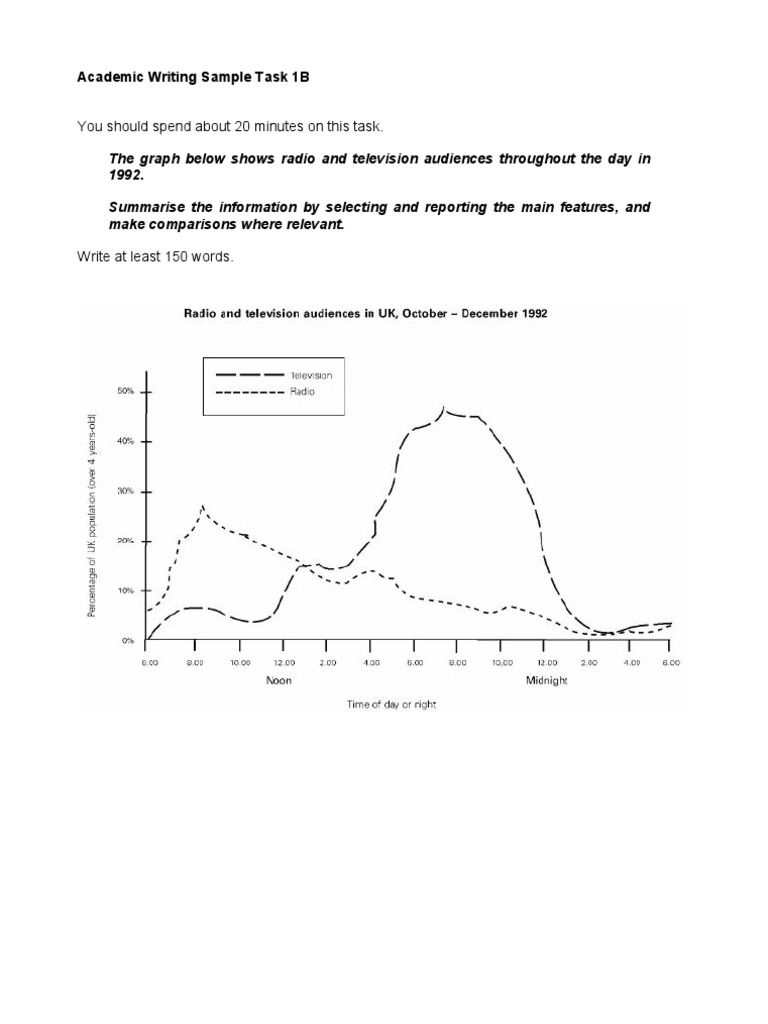 Ac W Sample Task 1b | PDF